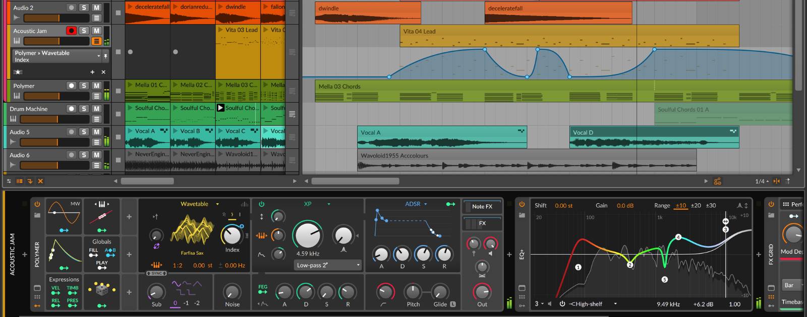 Les 5 meilleurs logiciels de Beatmaking en 2025