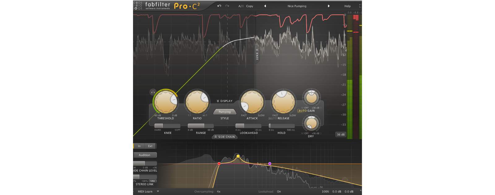 Les 10 meilleurs Plugins Compresseurs VST